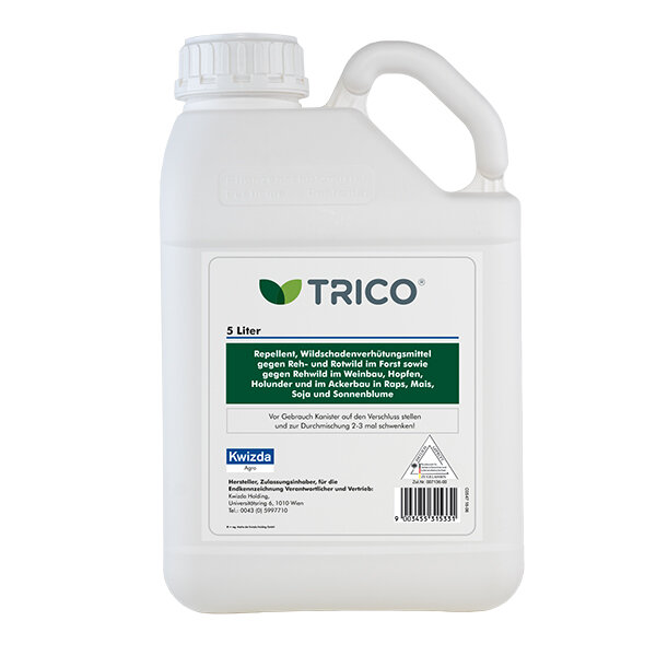 All TRICO® Products